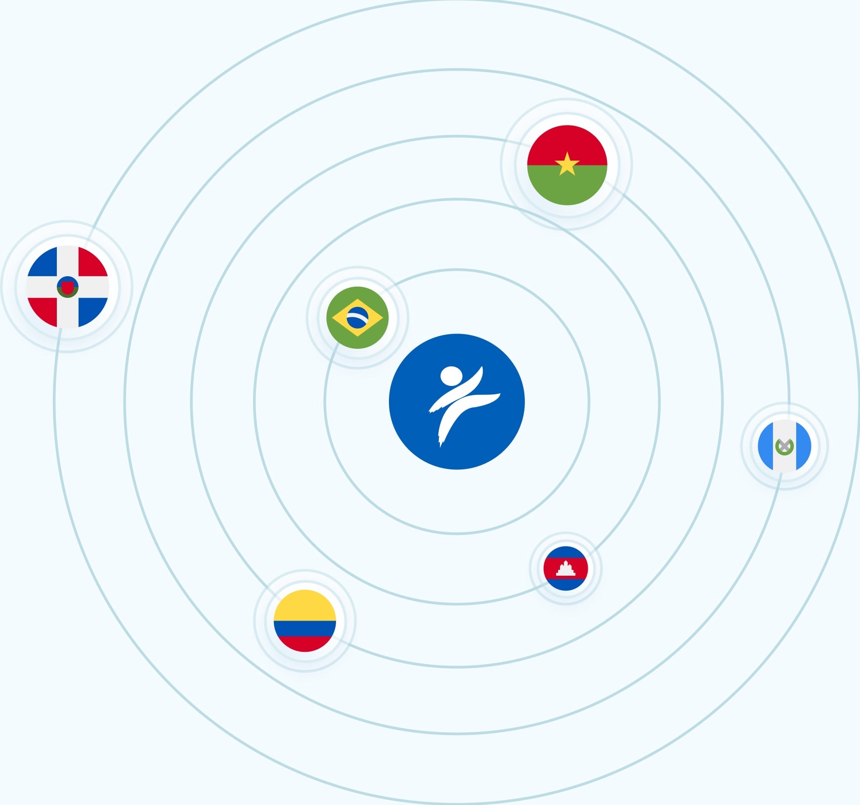 About Compassion - Compassion Canada