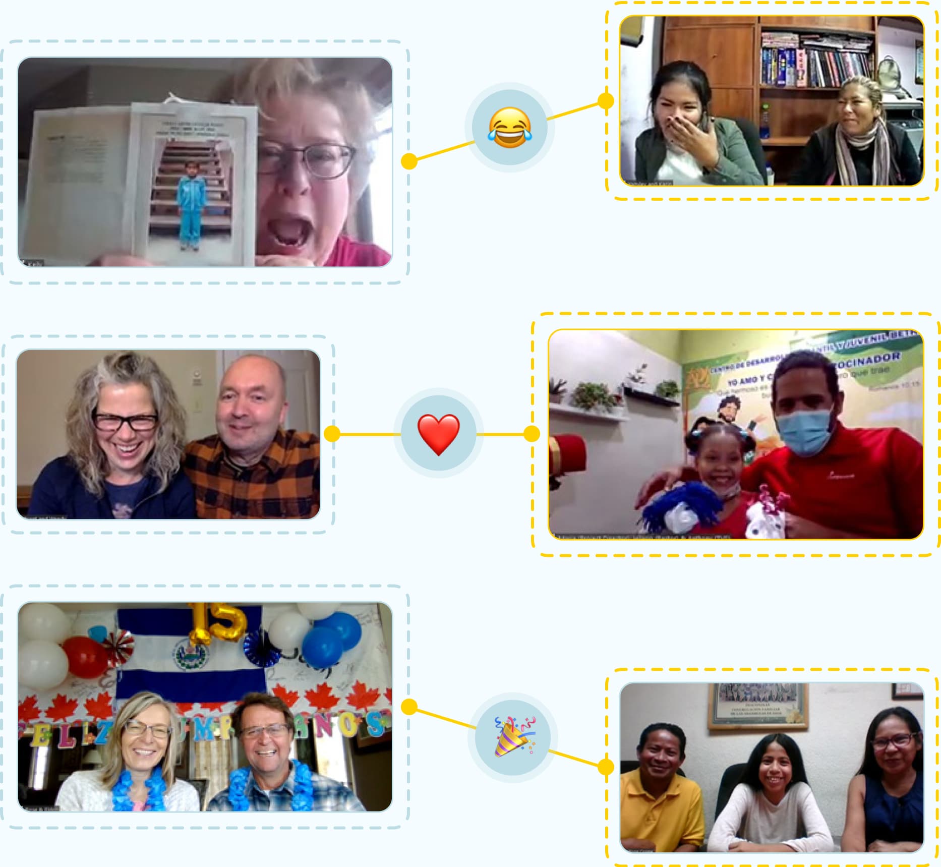 Virtual Connections - Compassion Canada